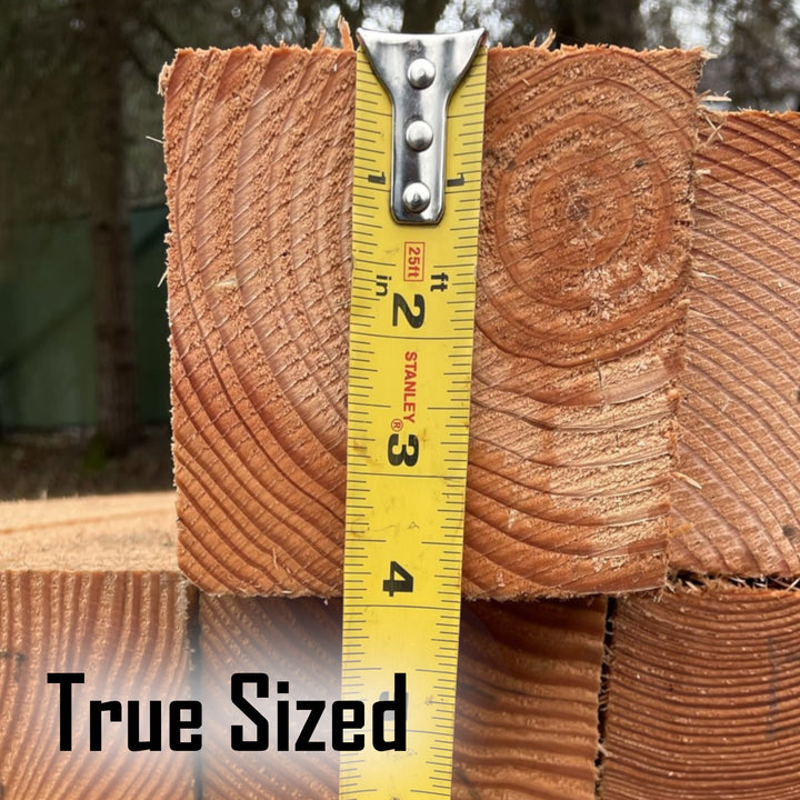 Nominal and True Sized Posts