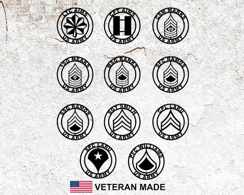 Military Rank Metal Sign for Veterans or Active Duty - Madison Iron and ...